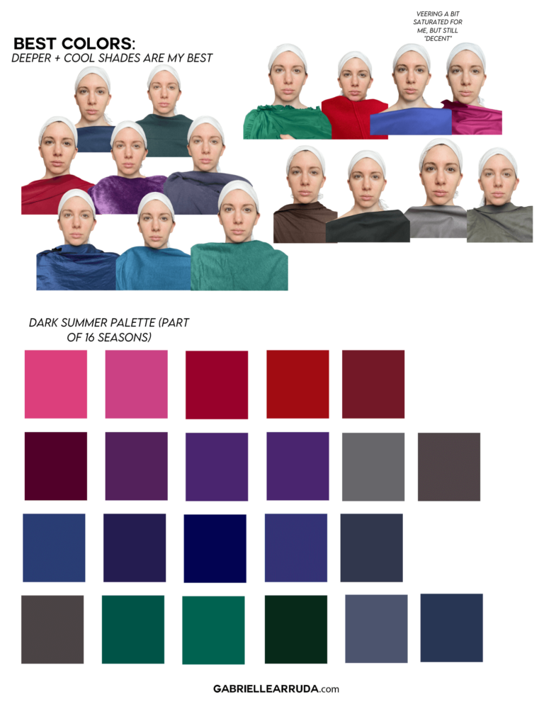 Deep Winter Seasonal Color: The Ultimate Guide - Gabrielle Arruda