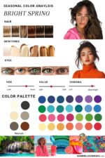 Springs: Seasonal Color Overview | Gabrielle Arruda