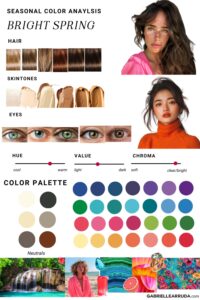 Springs: Seasonal Color Overview | Gabrielle Arruda
