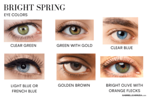Bright Spring Seasonal Color: The Ultimate Guide | Gabrielle Arruda