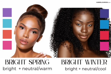 Bright Spring Seasonal Color: The Ultimate Guide | Gabrielle Arruda