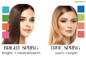 Bright Spring Seasonal Color: The Ultimate Guide | Gabrielle Arruda