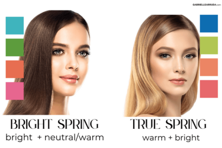 Bright Spring Seasonal Color: The Ultimate Guide | Gabrielle Arruda