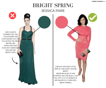 Bright Spring Seasonal Color: The Ultimate Guide - Gabrielle Arruda