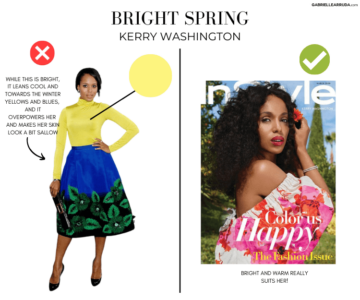Bright Spring Seasonal Color: The Ultimate Guide - Gabrielle Arruda