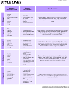 What are Style Lines? {personal style game changer!} | Gabrielle Arruda