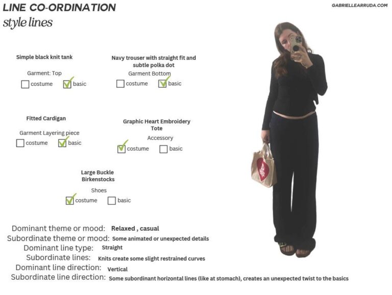 What are Style Lines? {personal style game changer!} | Gabrielle Arruda
