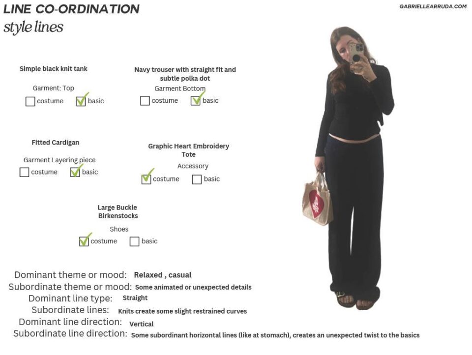 What are Style Lines? {personal style game changer!} | Gabrielle Arruda