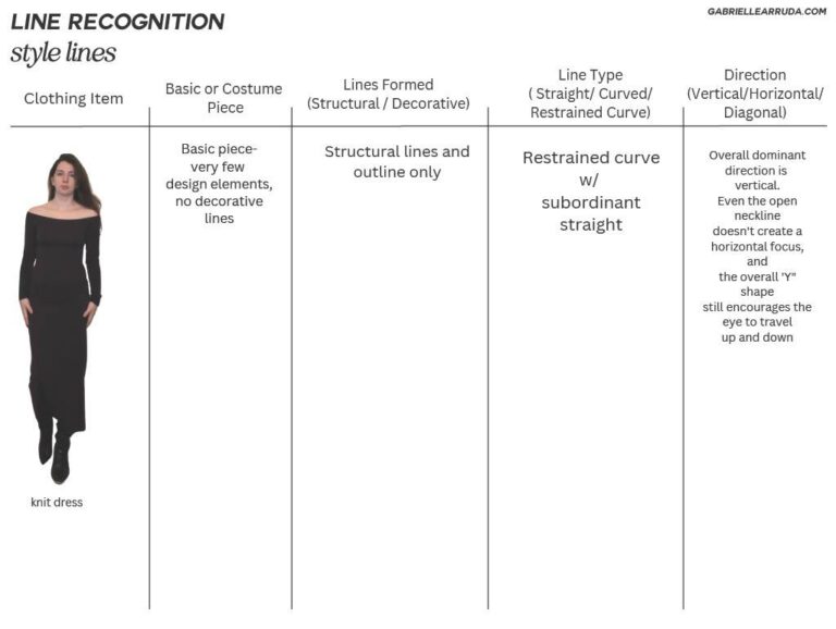 What are Style Lines? {personal style game changer!} | Gabrielle Arruda