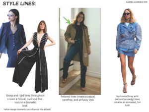 What are Style Lines? {personal style game changer!} | Gabrielle Arruda