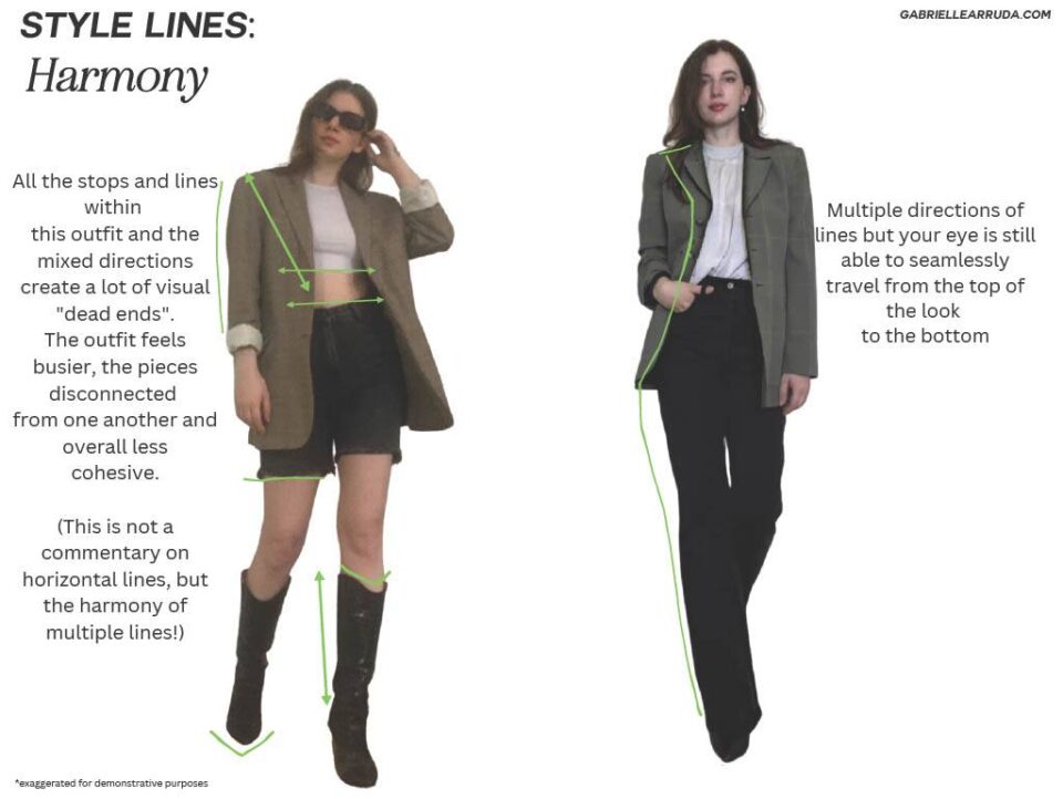 What are Style Lines? {personal style game changer!} | Gabrielle Arruda