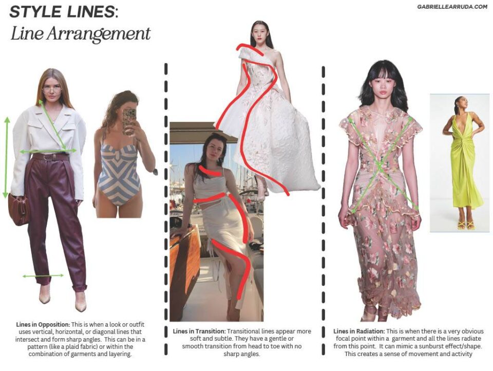 What are Style Lines? {personal style game changer!} | Gabrielle Arruda