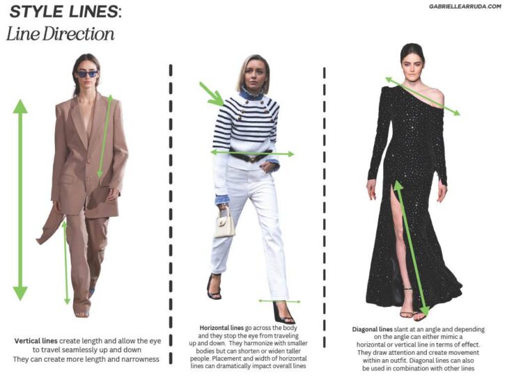 What are Style Lines? {personal style game changer!} | Gabrielle Arruda