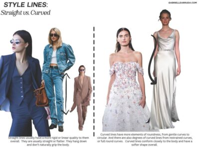 What are Style Lines? {personal style game changer!} | Gabrielle Arruda