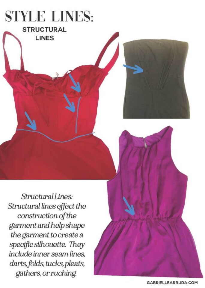 What are Style Lines? {personal style game changer!} | Gabrielle Arruda