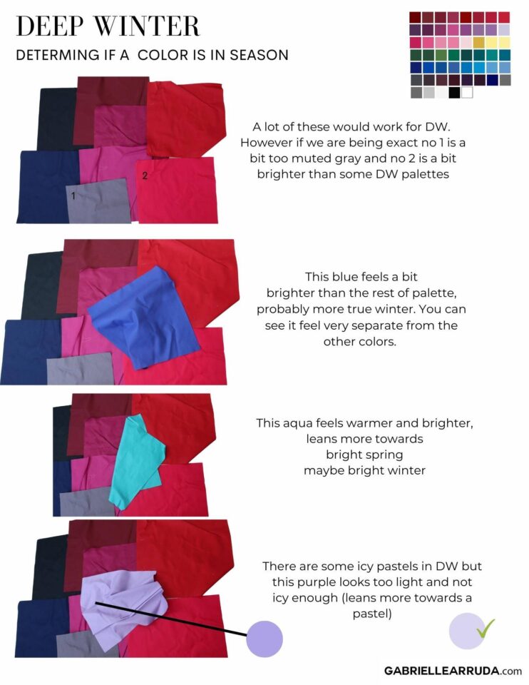 Deep Winter Seasonal Color: The Ultimate Guide | Gabrielle Arruda
