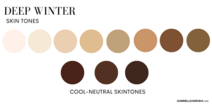 Deep Winter Seasonal Color: The Ultimate Guide | Gabrielle Arruda