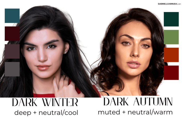 Deep Winter Seasonal Color: The Ultimate Guide | Gabrielle Arruda