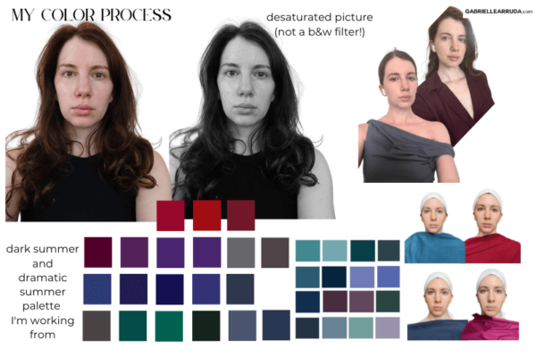 Deep Winter Seasonal Color: The Ultimate Guide - Gabrielle Arruda