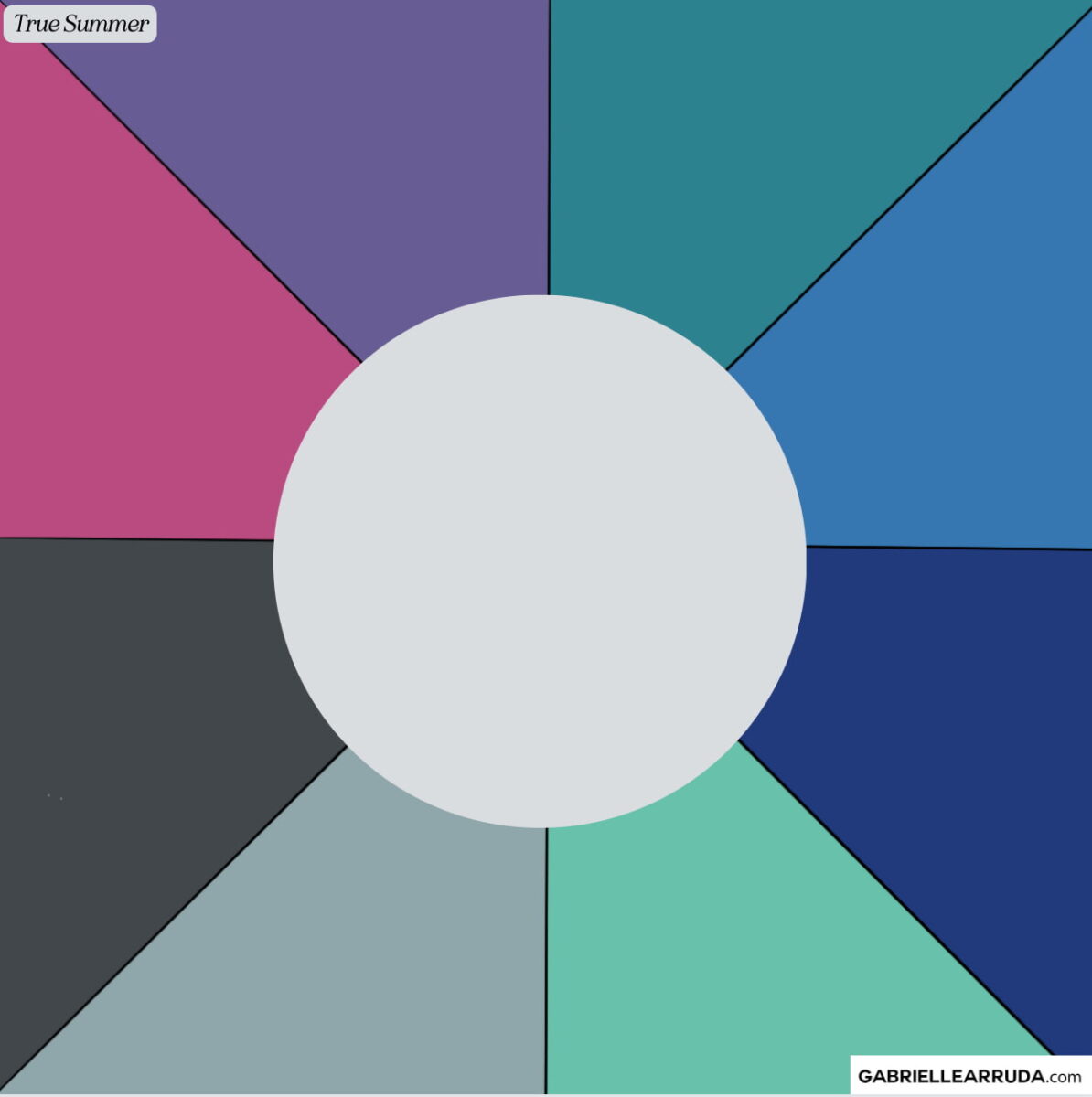 True Summer Seasonal Color: Ultimate Guide | Gabrielle Arruda