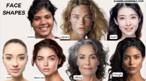 Face Shapes: Ultimate Guide {+ easily determine face shape} | Gabrielle ...