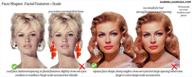 Face Shapes: Ultimate Guide {+ easily determine face shape} | Gabrielle ...