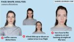 Face Shapes: Ultimate Guide {+ easily determine face shape} | Gabrielle ...