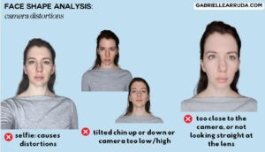 Face Shapes: Ultimate Guide {+ easily determine face shape} | Gabrielle ...