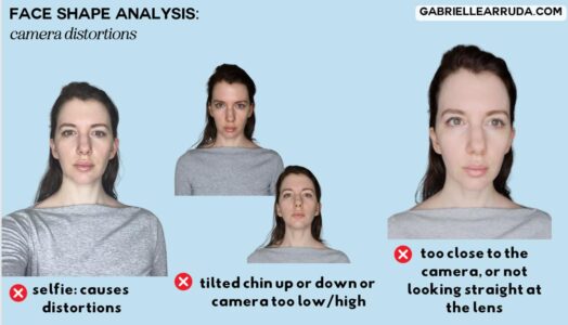 Face Shapes: Ultimate Guide {+ easily determine face shape} | Gabrielle ...