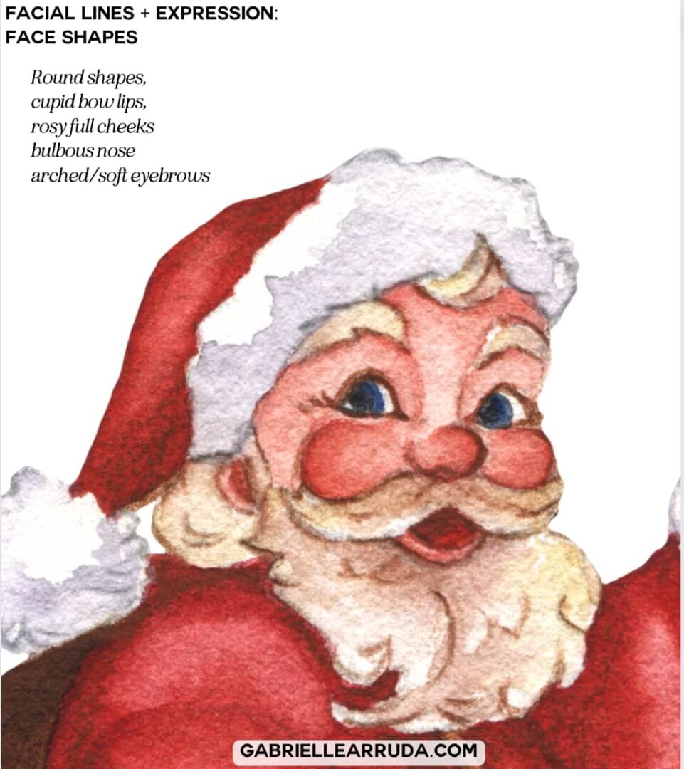 Face Shapes: Ultimate Guide {+ easily determine face shape} | Gabrielle ...