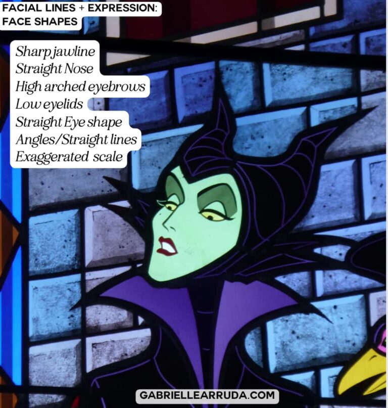 Face Shapes: Ultimate Guide {+ easily determine face shape} | Gabrielle ...