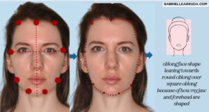 Face Shapes: Ultimate Guide {+ easily determine face shape} | Gabrielle ...