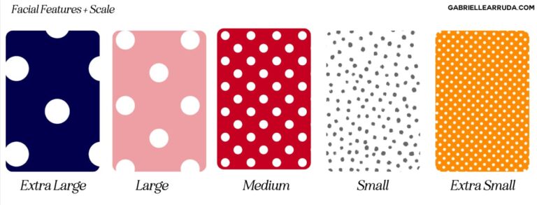 Face Shapes: Ultimate Guide {+ easily determine face shape} | Gabrielle ...