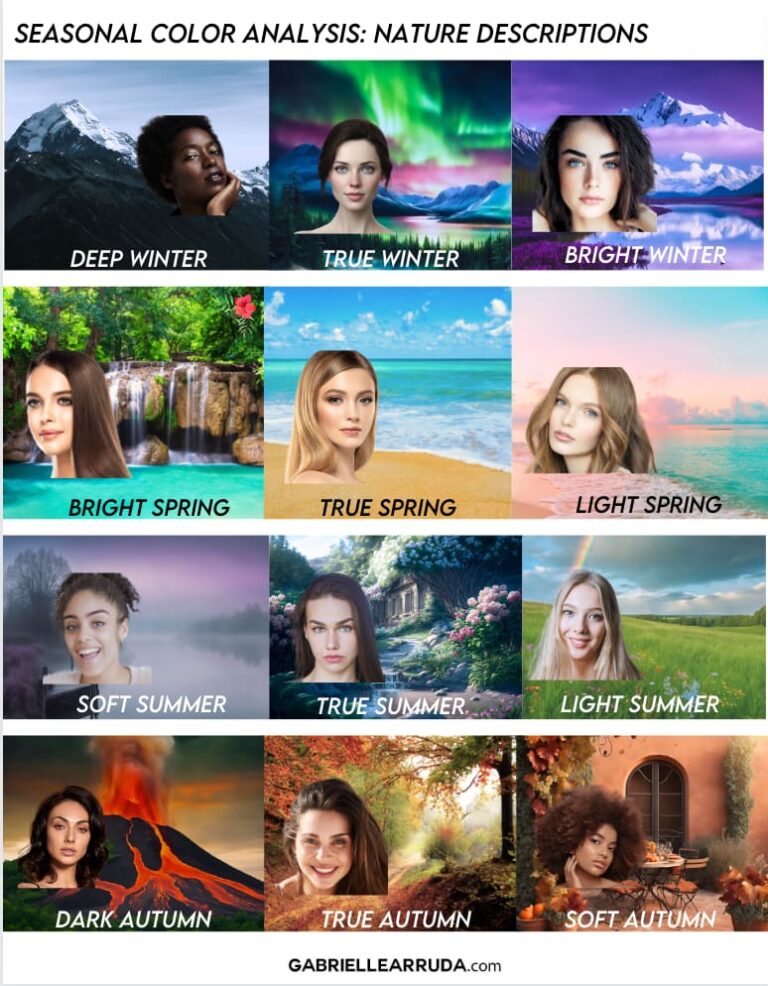 Spring Capsule Wardrobes for Every Seasonal Color Palette | Gabrielle ...