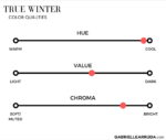 True Winter Seasonal Color: Ultimate Guide {cool winter} | Gabrielle Arruda