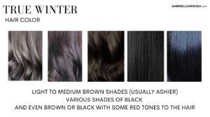True Winter Seasonal Color: Ultimate Guide {cool winter} | Gabrielle Arruda