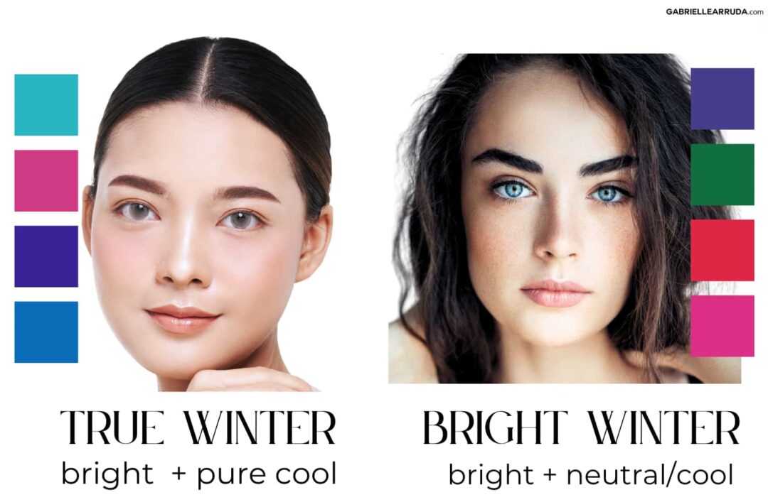 True Winter Seasonal Color: Ultimate Guide {cool winter} | Gabrielle Arruda