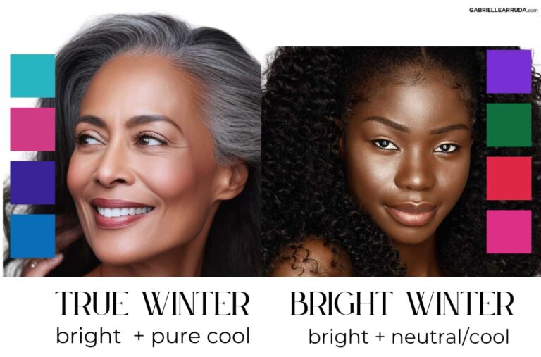 True Winter Seasonal Color: Ultimate Guide {cool winter} | Gabrielle Arruda