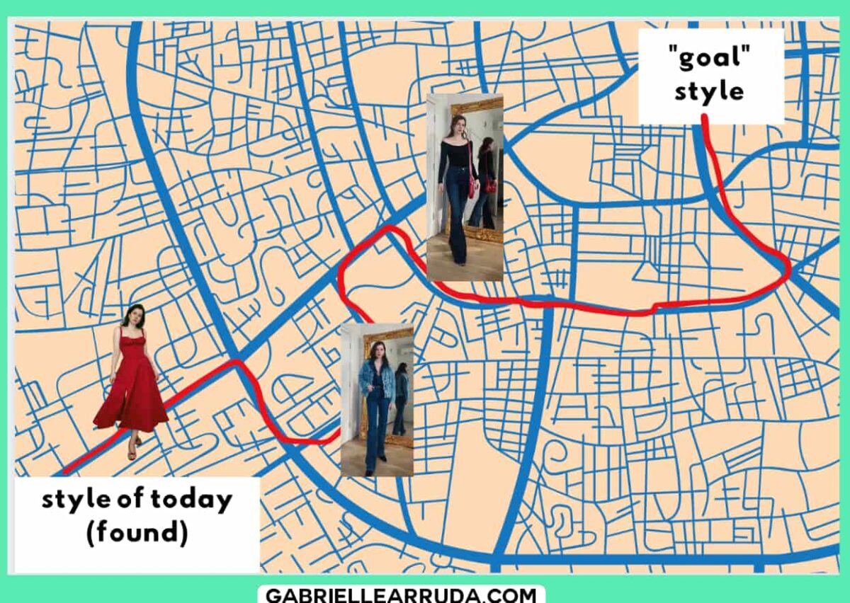 The Key To Authentic Personal Style.... Daily Outfit Photos ...