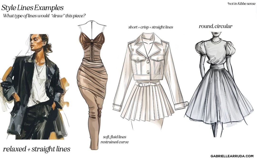 What are Style Lines? {personal style game changer!} | Gabrielle Arruda
