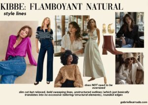 Kibbe: Flamboyant Natural Style Guide | Gabrielle Arruda