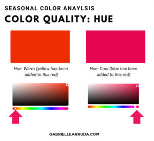 Which Season Are You? Seasonal Color Analysis and Why It Matters ...
