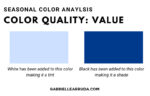 Which Season Are You? Seasonal Color Analysis and Why It Matters ...