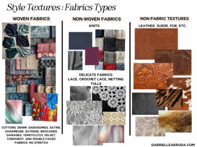 Texture, This Detail Might Be Your Missing Style Link | Gabrielle Arruda