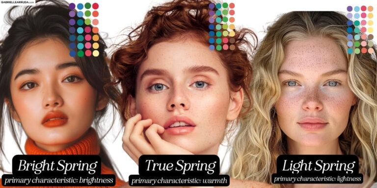 True Spring: Everything You Need To Know {warm spring} | Gabrielle Arruda