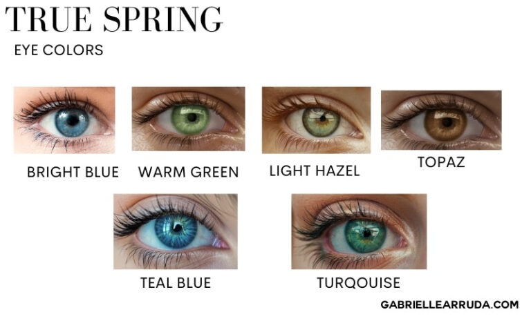 True Spring: Everything You Need To Know {warm spring} | Gabrielle Arruda