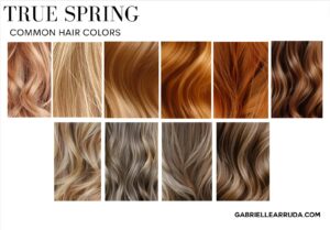 True Spring: Everything You Need To Know {warm spring} | Gabrielle Arruda