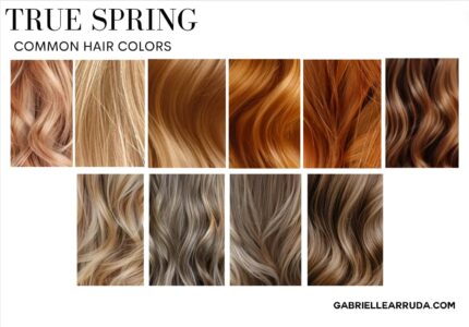 True Spring: Everything You Need To Know {warm spring} | Gabrielle Arruda