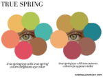 True Spring: Everything You Need To Know {warm spring} | Gabrielle Arruda