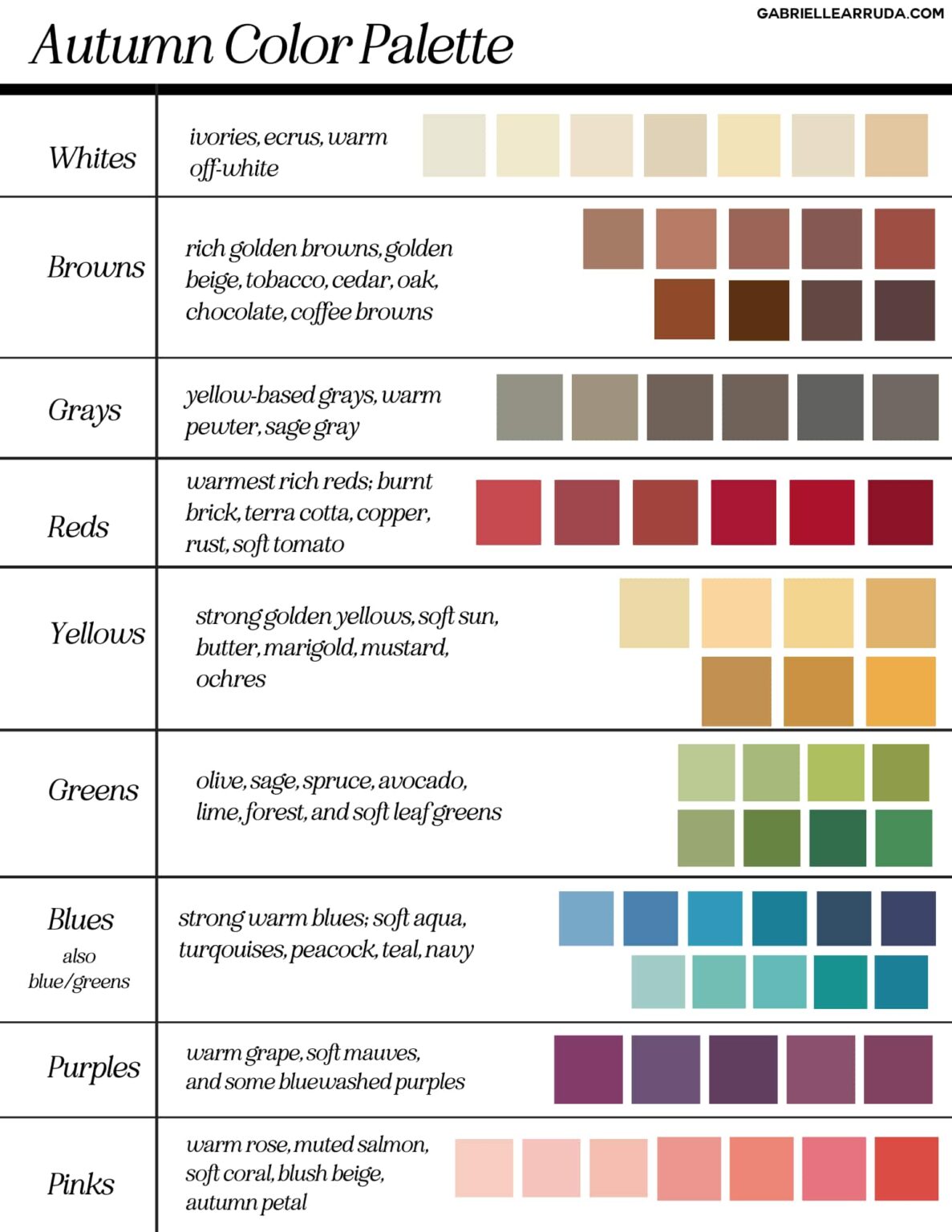 Autumns: A Seasonal Color Overview | Gabrielle Arruda